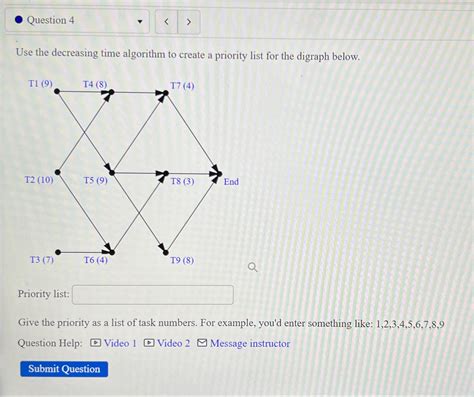 Solved Question 4use The Decreasing Time Algorithm To Create