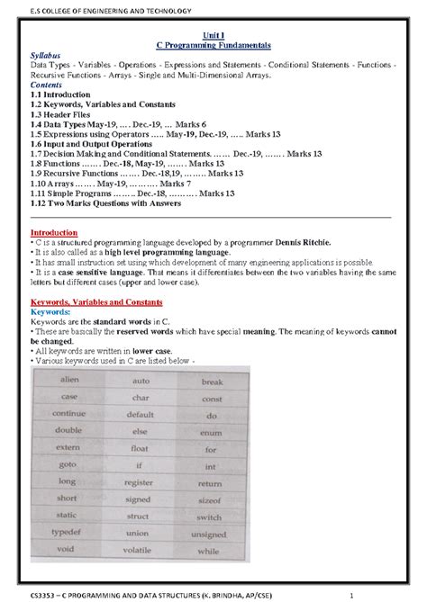 Unit I C And Ds Programming Qb Unit I C Programming Fundamentals