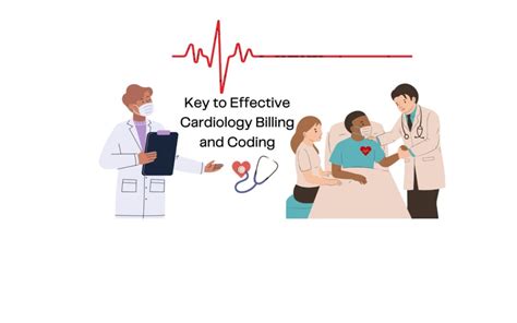 Key To Effective Cardiology Billing And Coding Md Compliance Solutions