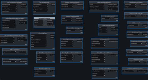 useful packages the dynamo primer