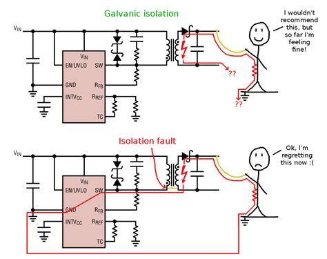 Transformer Relevance Of Galvanic Isolation Of Boost Converters Electrical Engineering Stack