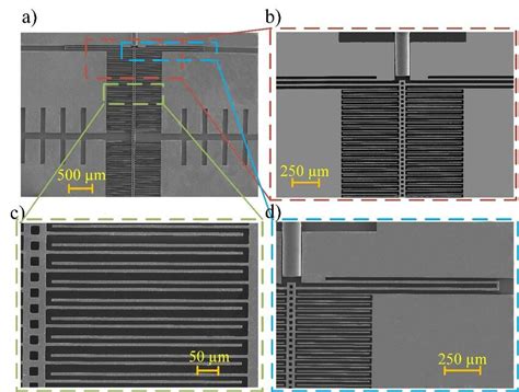 The Sem Image Of The Fabricated Device Download Scientific Diagram