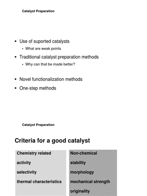 21 10 2020 Catalyst Preparation Pdf Catalysis Silicon Dioxide