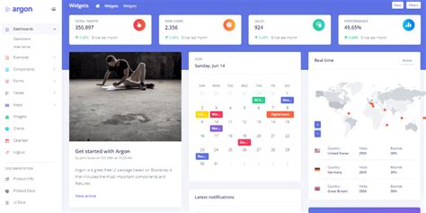 App Generatorflask Dashboard Light Bootstrap Flask Dashboard Light