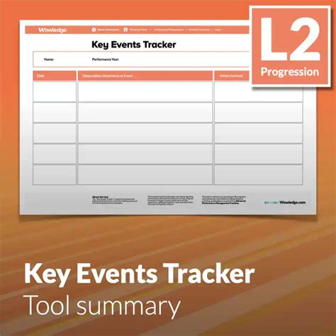 Key Events Tracker Template For Performance Management