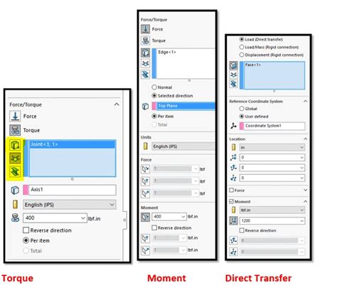 SOLIDWORKS Simulation Load Torque Vs Moment Of Force
