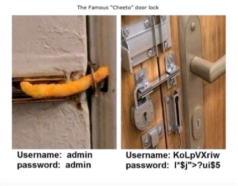 Nitish Agrawal On Linkedin Cyber Cyberattack Cyberawareness