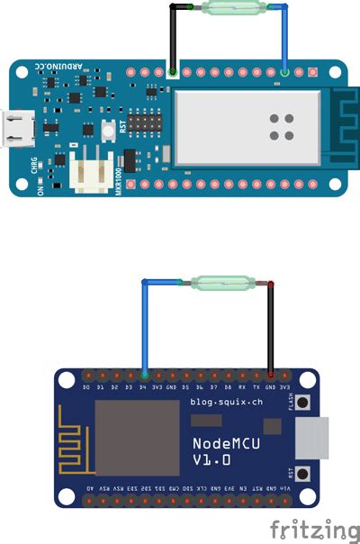 Introducción A Node Red Y Raspberry Pi Con Un Sistema De Alarma Con