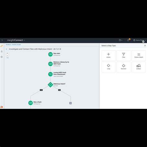 Rapid7 Insightconnect Plugin Cisco Meraki Marketplace