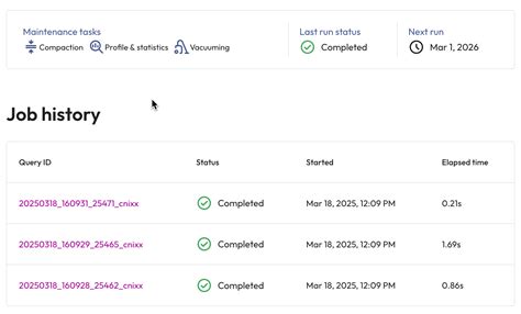Data Maintenance — Starburst Enterprise Data Maintenance — Starburst Enterprise