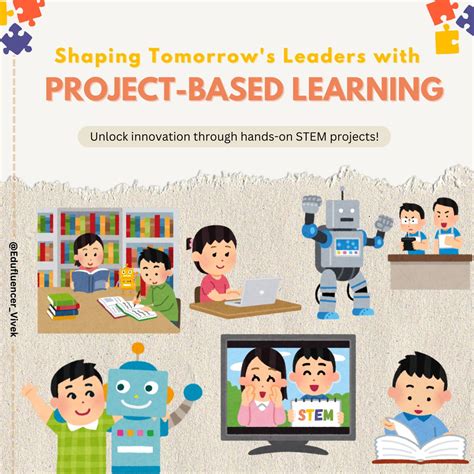 vivek verma on linkedin stemeducation projectbasedlearning innovation collaboration…