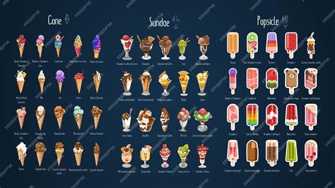 Premium Vector Ice Cream Menu Vector Set Collection Graphic Design