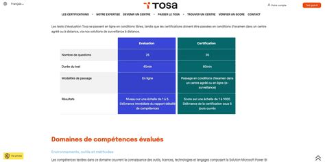 Certification Power Bi Top 3 Guide Et Préparation Neobi