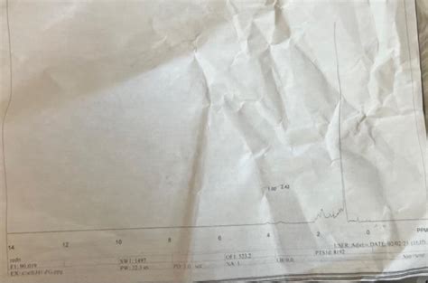 Solved Please Help Me Analyze This Nmr
