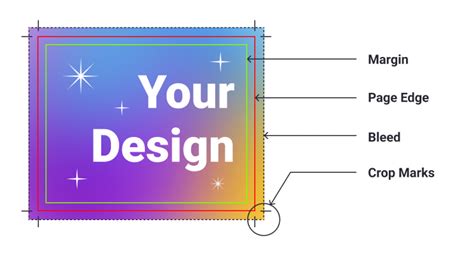 how to add bleed in indesign bleeds crop marks and sa