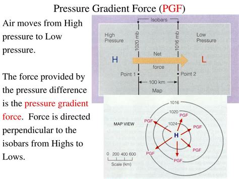 Ppt Geu 0047 Meteorology Lecture 8 Air Pressure And Winds Powerpoint Presentation Id 5664282