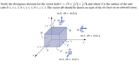 Solved Verify The Divergence Theorem For The Vector Field Chegg