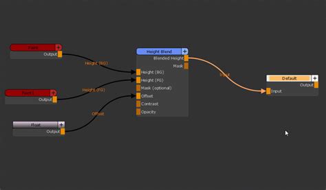 Align Nodes