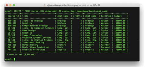 Basic Sql Commands That Every Programmer Must Know