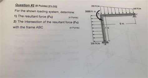 solved question 2 8 points [clo2] for the shown loading
