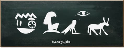 Practically Exploring The Axioms Of Quantum Computing By Frank