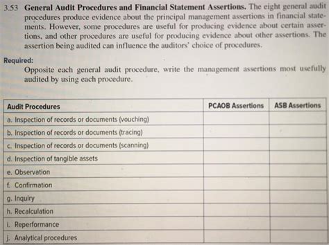 Solved 3 53 General Audit Procedures And Financial Statement
