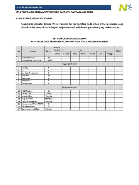Hse Performance Indicator Pdf