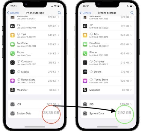 How To Clear System Data On Iphone Storage In 2023 Zero Kb