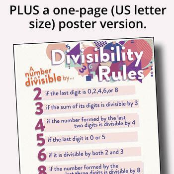 Divisibility Rules POSTER By Adele Levin TPT