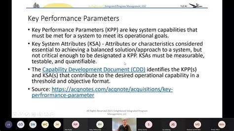 Technical Performance Measurement Kpps Ksa Kpis Tpms Which Ones How To Use Youtube