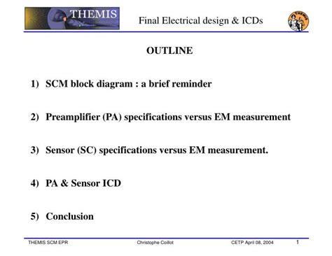 PPT OUTLINE SCM Block Diagram A Brief Reminder PowerPoint Presentation ID 3506282
