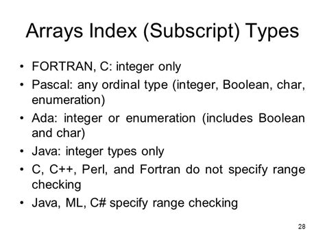 Structure Of Programming Language Data Types 2 A Data Type Defines A