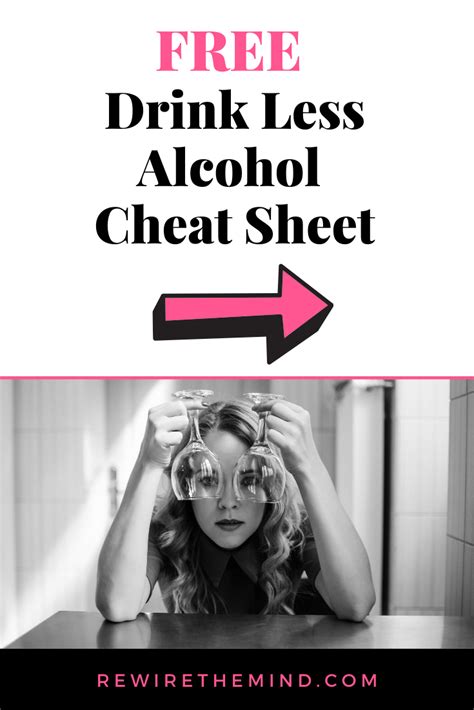 Drink Less Cheat Sheet Rewire The Mind Online Therapy Courses Coaching Hypnosis