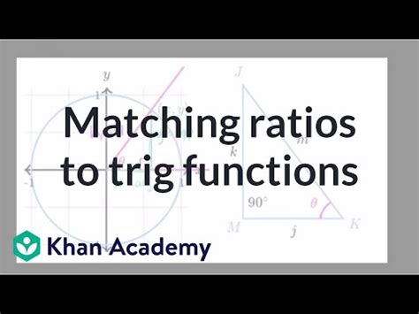 The Trig Functions Right Triangle Trig Ratios Video Khan Academy