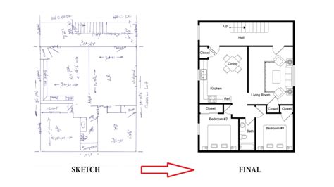 Fiverr Pro Top Freelance Talent And Powerful Business Tools Artofit