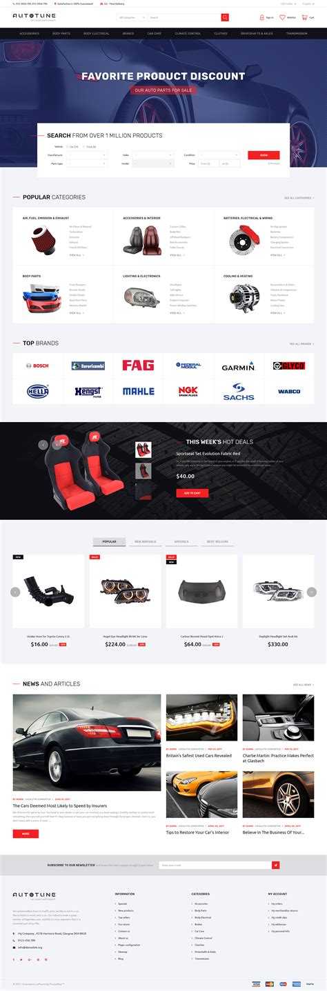 theme color switcher archives zemez prestashop