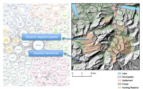 Linked Geo Data For The Intersection Of Several Layers Containing