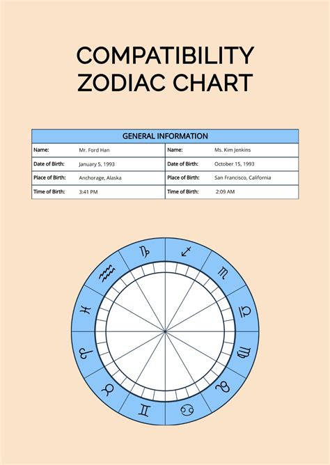 Chemical Compatibility Chart Excel