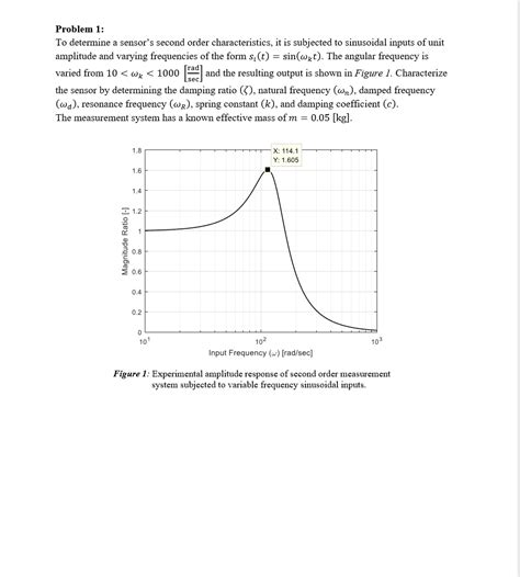 Solved Problem 1 To Determine A Sensors Second Order