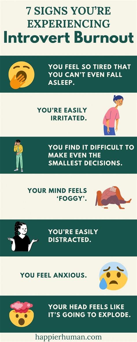 7 Warning Signs Youre Experiencing Introvert Burnout Or Exhaustion
