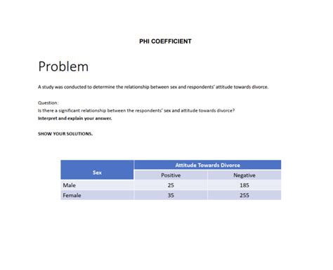 Phi Coefficient Problem A Study Was Conducted To