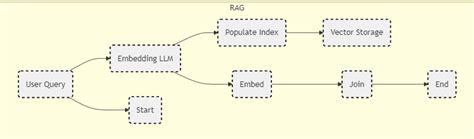 Step By Step Guide To Migrating From Java 8 To Java 17 Or Later Tips