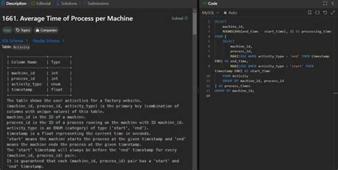 abarajitha t on linkedin 50daysofsql sql database problemsolving 50daysofsql leetcodesql…