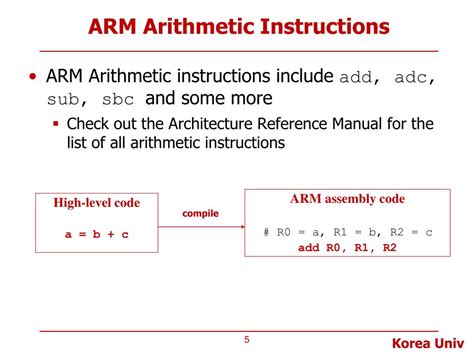 PPT ARM Instructions I PowerPoint Presentation Free Download ID 2101957