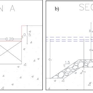 A Section A B Section B Download Scientific Diagram