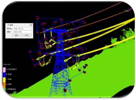 LiDAR For Electrical Services Powerline Substation Inspection LiDAR Solutions Australia