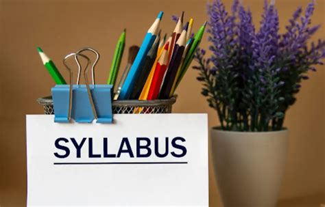 Kvs Pgt Syllabus 2025 And Exam Pattern Syllabus Topics For All Subjects