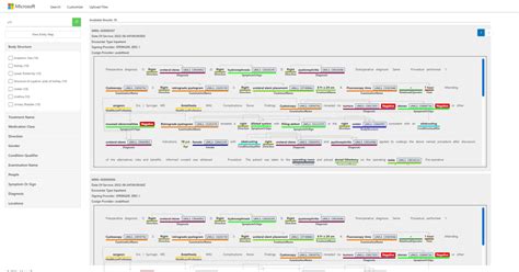 Uncover Patient Insights With Azure Ai Serendipituos Code