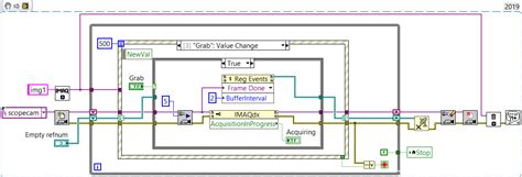 Solved Imaqdx User Event Driven Acquisition Ni Community