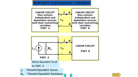 SOLUTION Thevenin Theorem Studypool